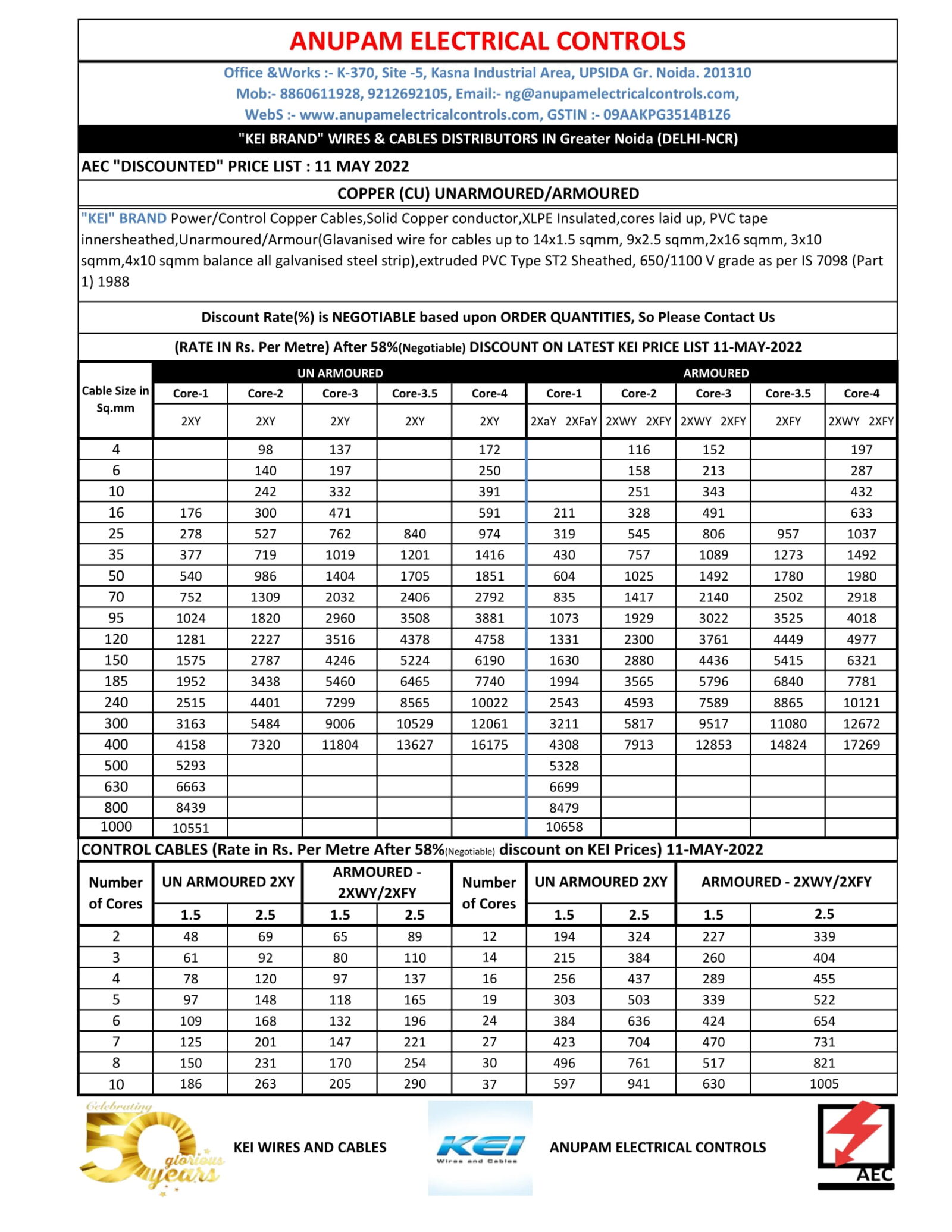 KEI Wires and cables price list, download KEI price list of wires and ...