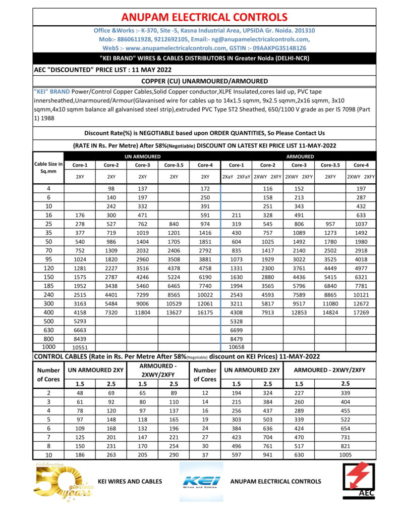 KEI Wires and cables price list, download KEI price list of wires and ...